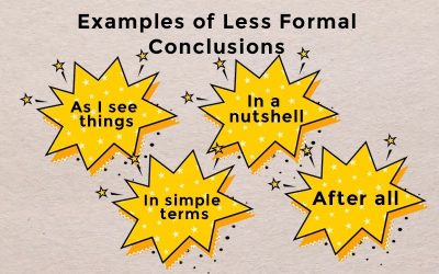 How To Write Conclusion Paragraph Starters | A Definitive Guide
