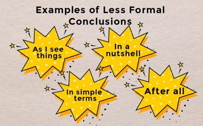 How To Write Conclusion Paragraph Starters | A Definitive Guide