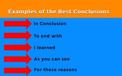 How To Write Conclusion Paragraph Starters | A Definitive Guide