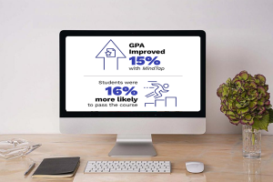 Cengage MindTap Answers | Get #1 MindTap Homework Answer