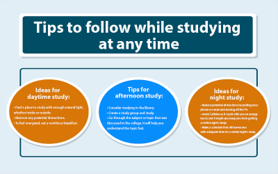 What is The Best Time to Study: Morning, Afternoon or Night