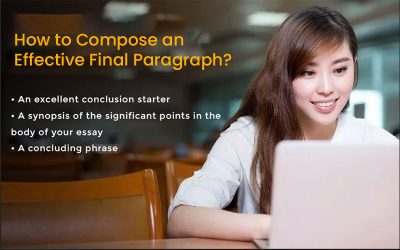 How To Write Conclusion Paragraph Starters | A Definitive Guide