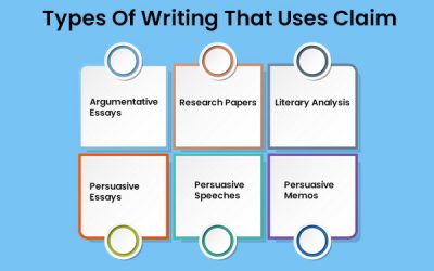 How To Write A Claim? The Complete Guide