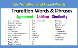 Spatial Order: Best Guide on How To Use It In Essay Writing