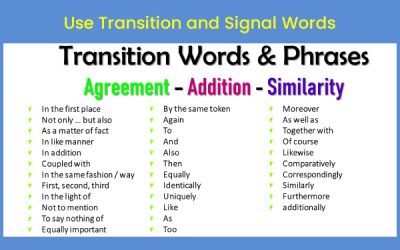 Spatial Order: Best Guide on How To Use It In Essay Writing