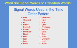 Spatial Order: Best Guide on How To Use It In Essay Writing
