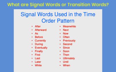 Spatial Order: Best Guide on How To Use It In Essay Writing