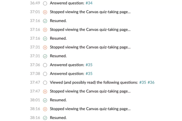 Can Canvas Detect Cheating and Plagiarism?