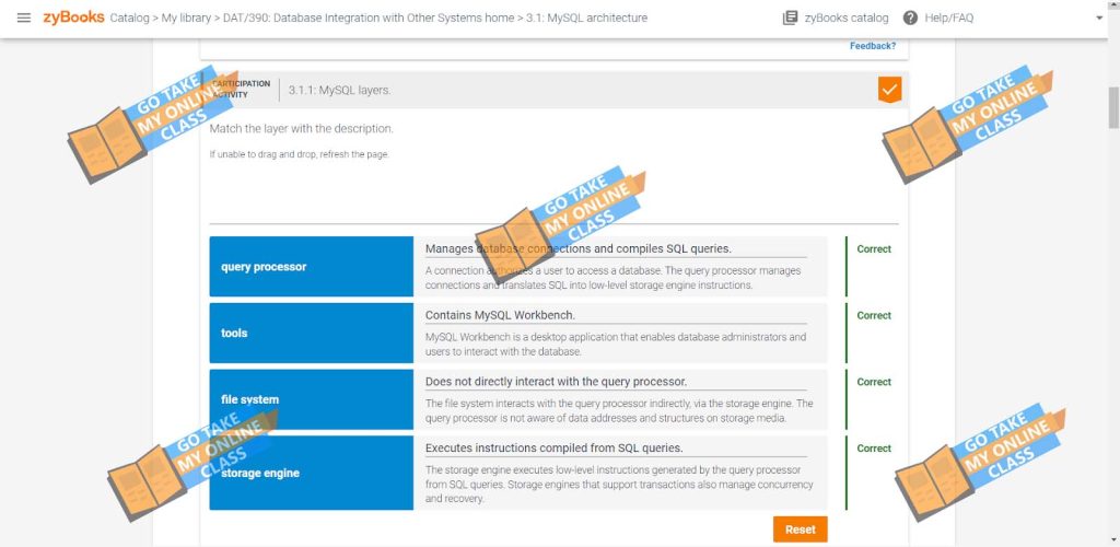 Get accurate zyBooks Answers for top grades now!