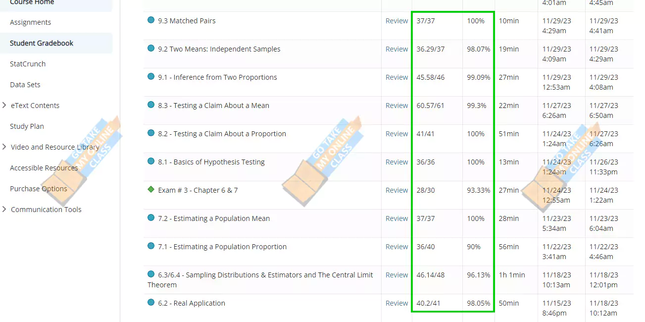 How to Get MyStatLab Answers in 2024 | Take My Online Class