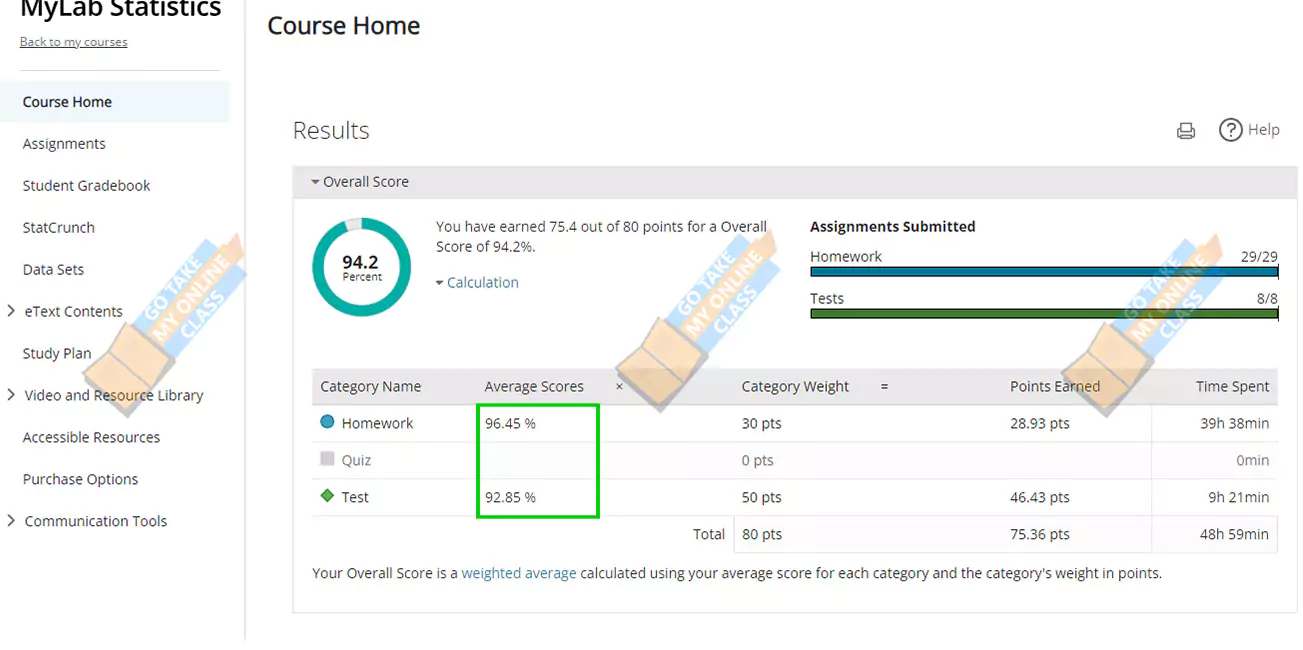 How to Get MyStatLab Answers in 2024 | Take My Online Class