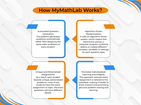 How to Get Accurate MyMathLab Answer Key from Experts?