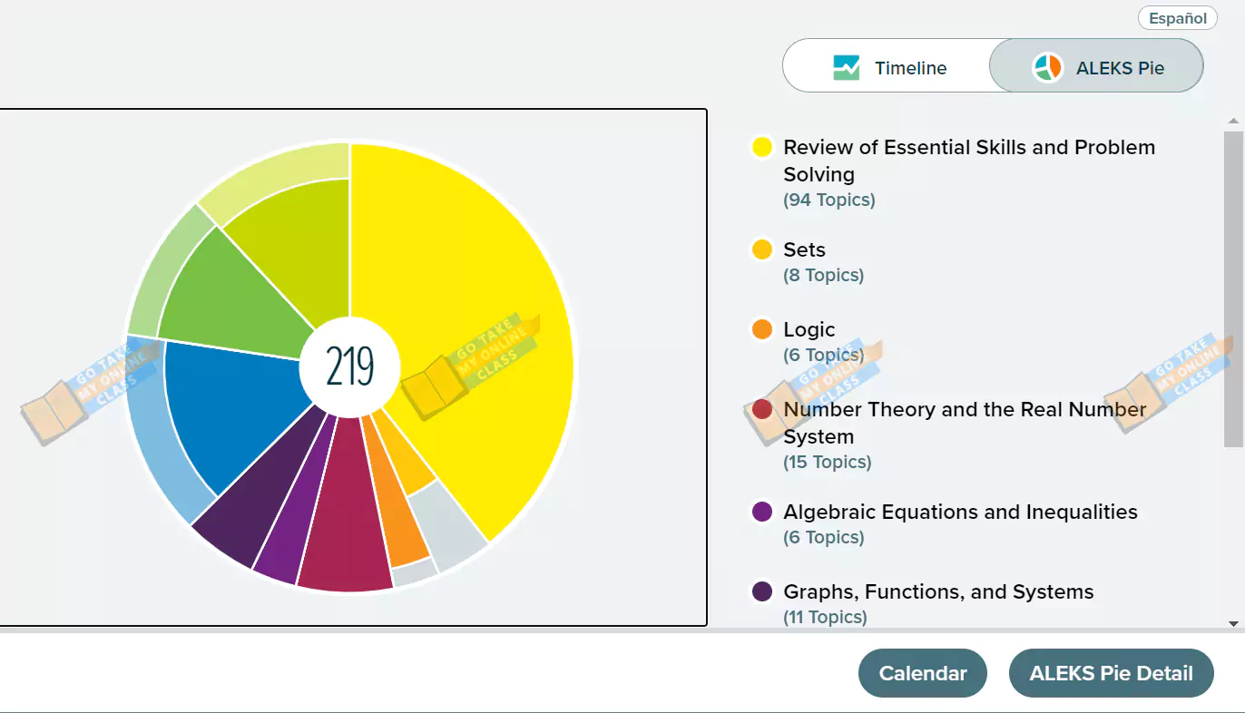 Find Accurate Aleks Answers to All Assignment Questions